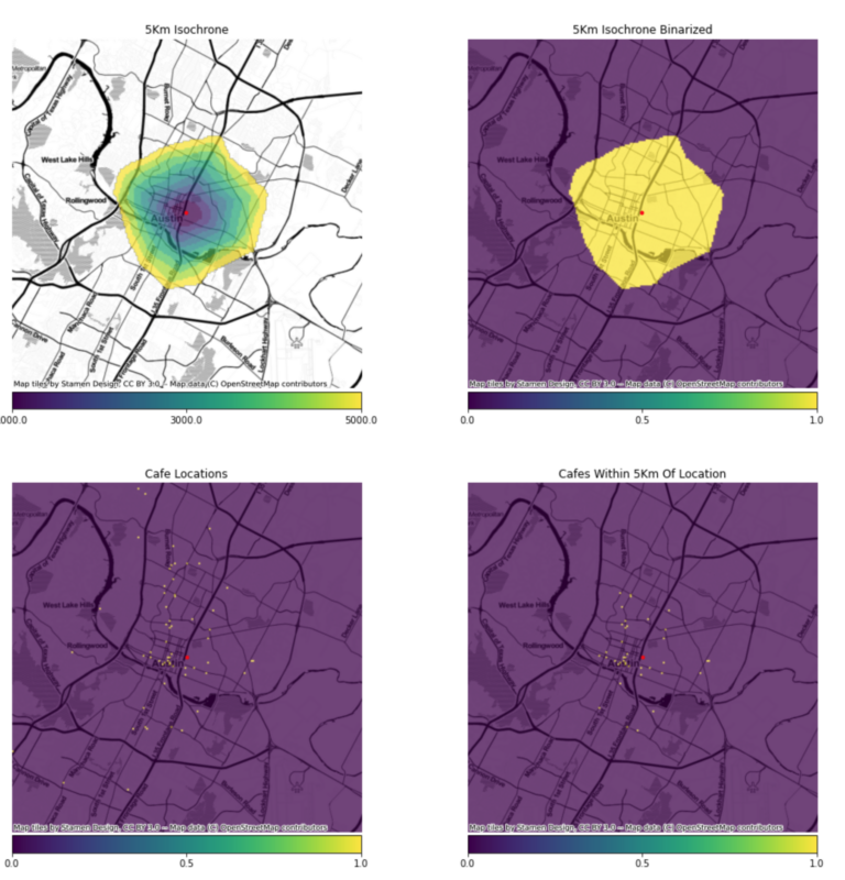 Isochrone Analysis – Civic Knowledge